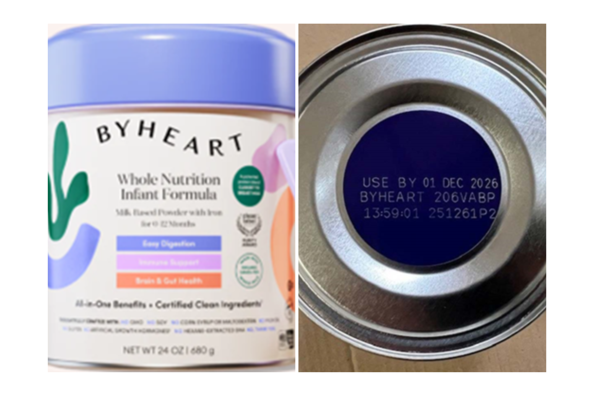 CDC and FDA Launch Investigation Into Infant Botulism Associated With ...