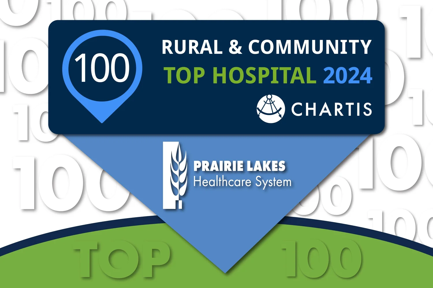 Prairie Lakes Healthcare System Earns Top 100 Rural & Community ...