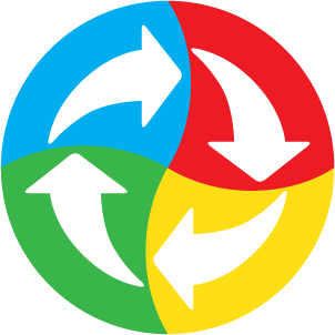 1 Year Business Coaching Program — Cycle of Success Institute