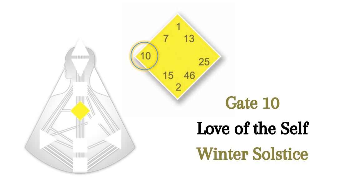 The Winter Solstice and Its Relationship to Gate 10: Love of the Self ...