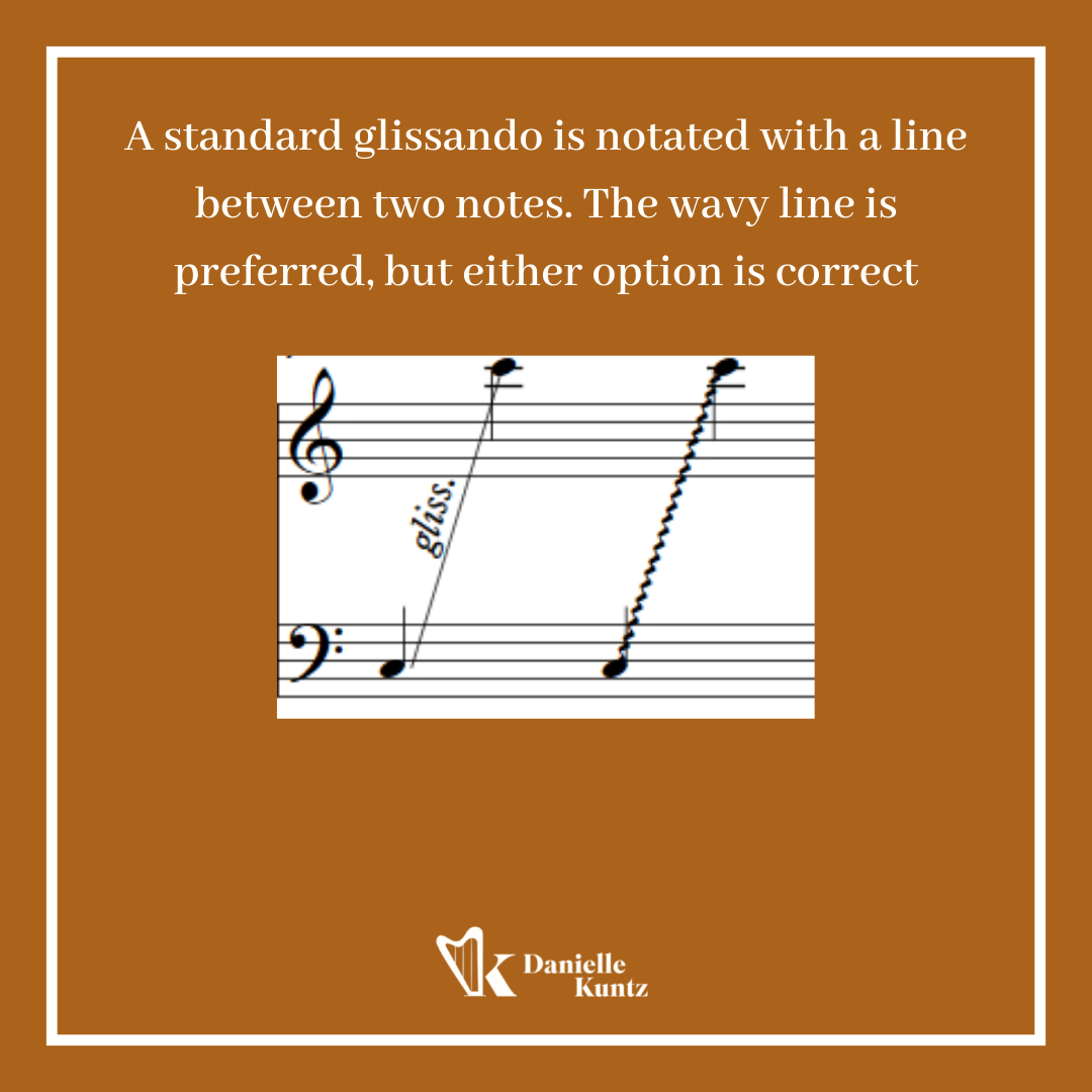 Notating a Glissando on the Harp - Danielle Kuntz