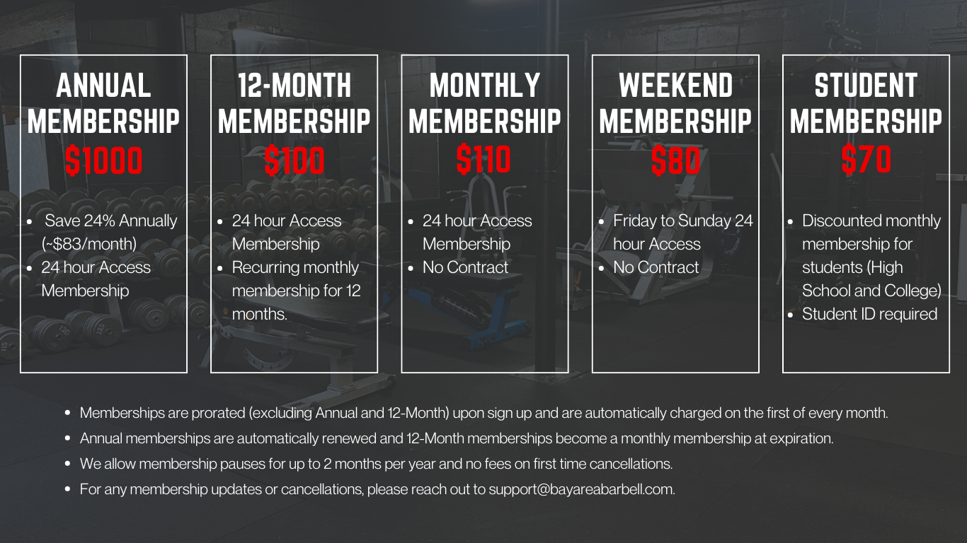 MEMBERSHIP | Bay Area Barbell — Bay Area Barbell