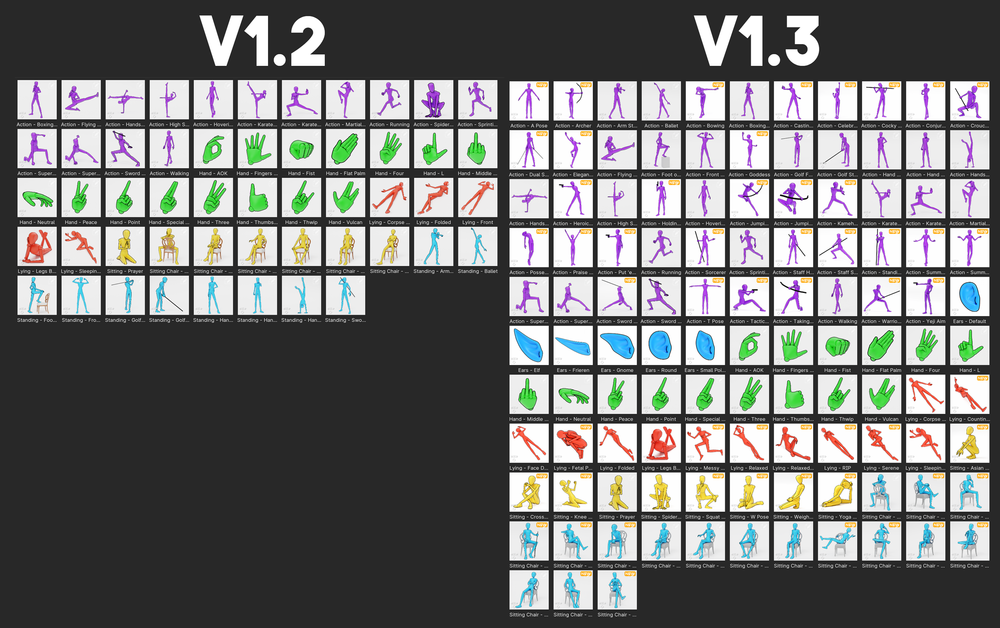Adjustable Mannequin Documentation — Vertex Arcade