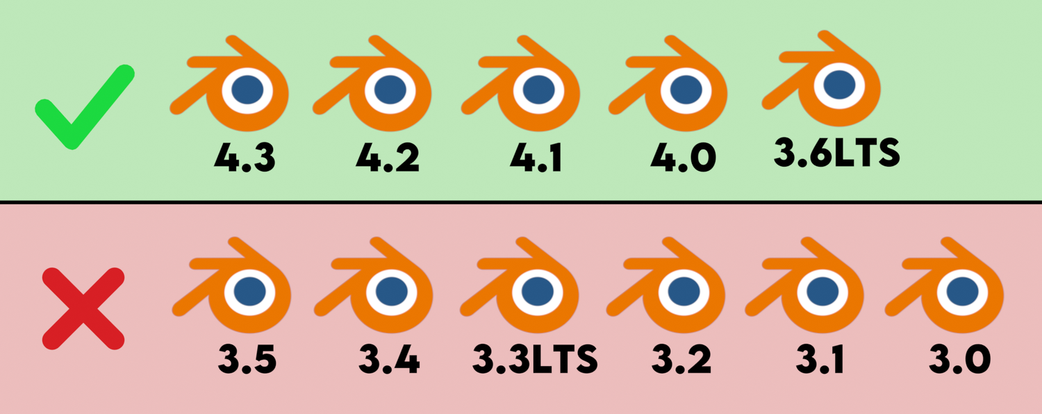 Adjustable Mannequin Documentation — Vertex Arcade