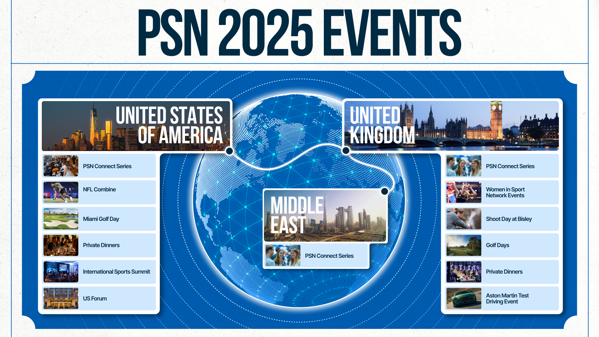 Premier Sports Network Announce 2025 Event Line Up — Premier Sports Network