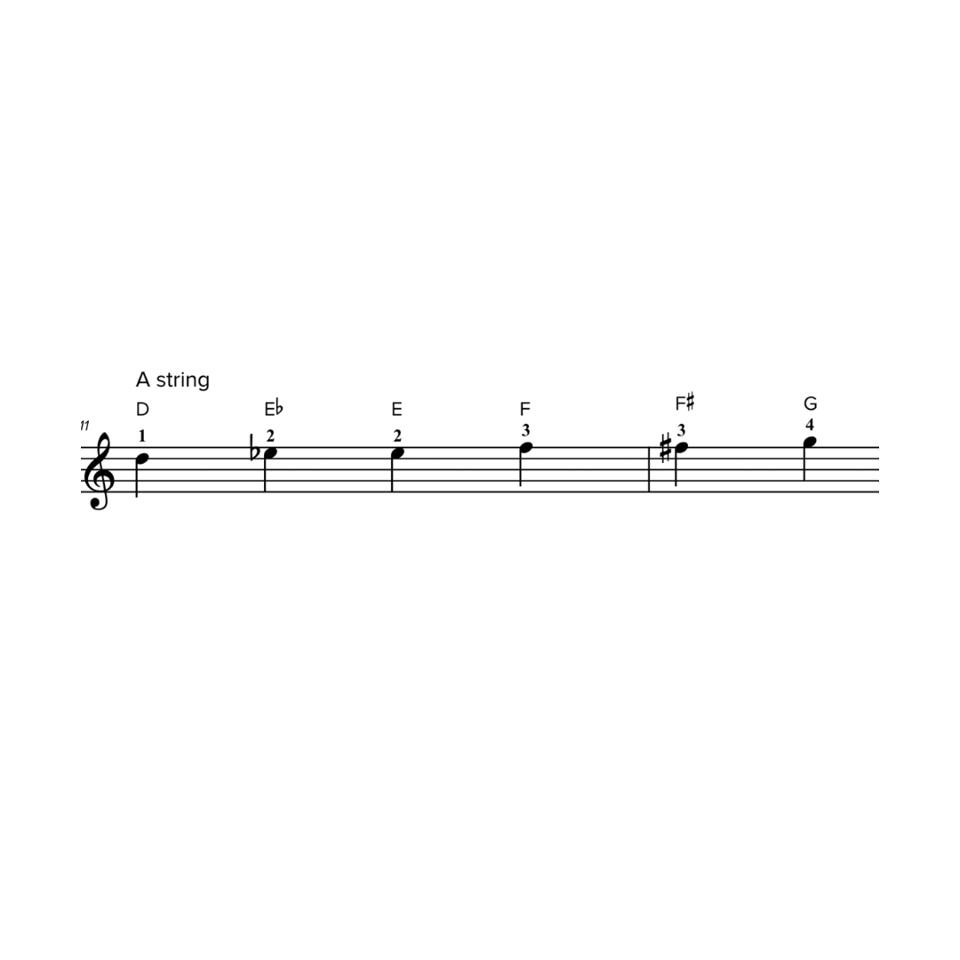 When to shift on the violin?! — Suzuki Violin Lessons