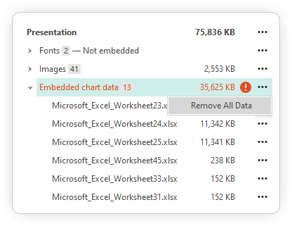 Remove Embedded Excel Data From PowerPoint