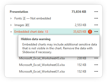 Remove Embedded Excel Data From PowerPoint
