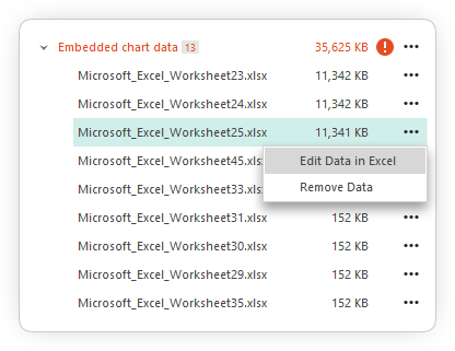 Remove Embedded Excel Data From PowerPoint