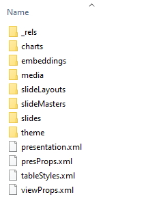Why is my PowerPoint so big & how do I reduce the size of the PPT?