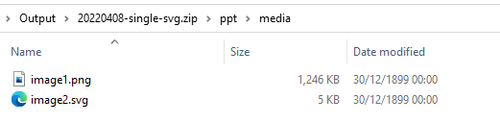 Why does adding SVG images to PowerPoint sometimes make the file so large?