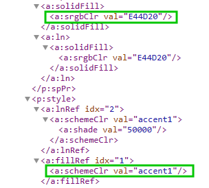 How to find and replace colors in PowerPoint