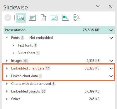 Remove Embedded Excel Data From PowerPoint