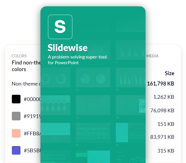 Slidewise PowerPoint Add-in / Plugin