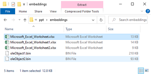How to find embedded objects and charts in PowerPoint