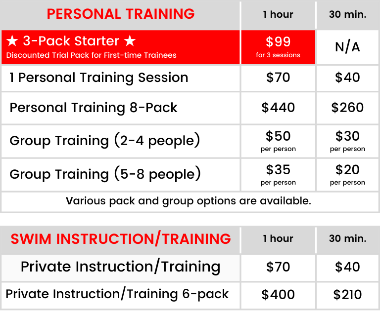 Personal Training and Health & Fitness Services | Achieve Your Goals ...