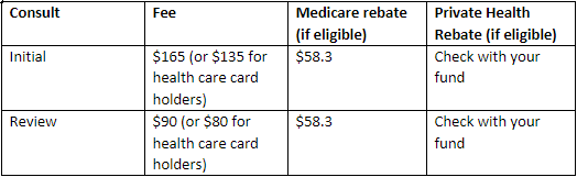 Fees & Rebates — Katie Lenhoff Nutrition