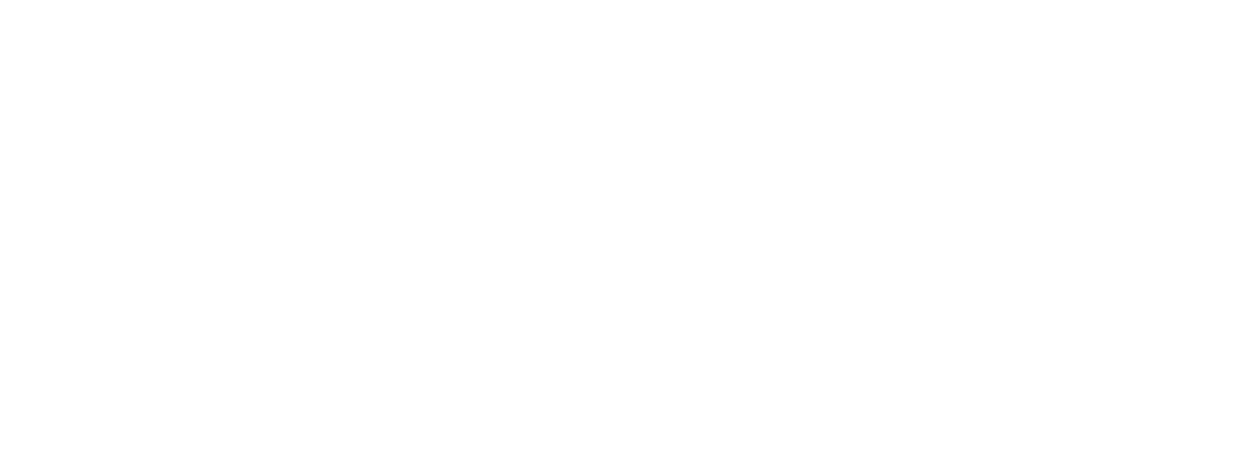 Brand Experience Lab