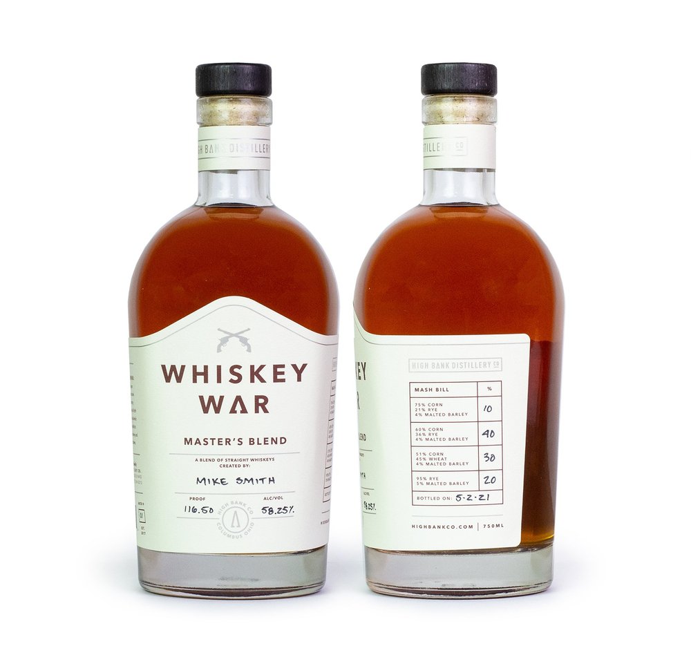 Masters Blend | High Bank Distillery