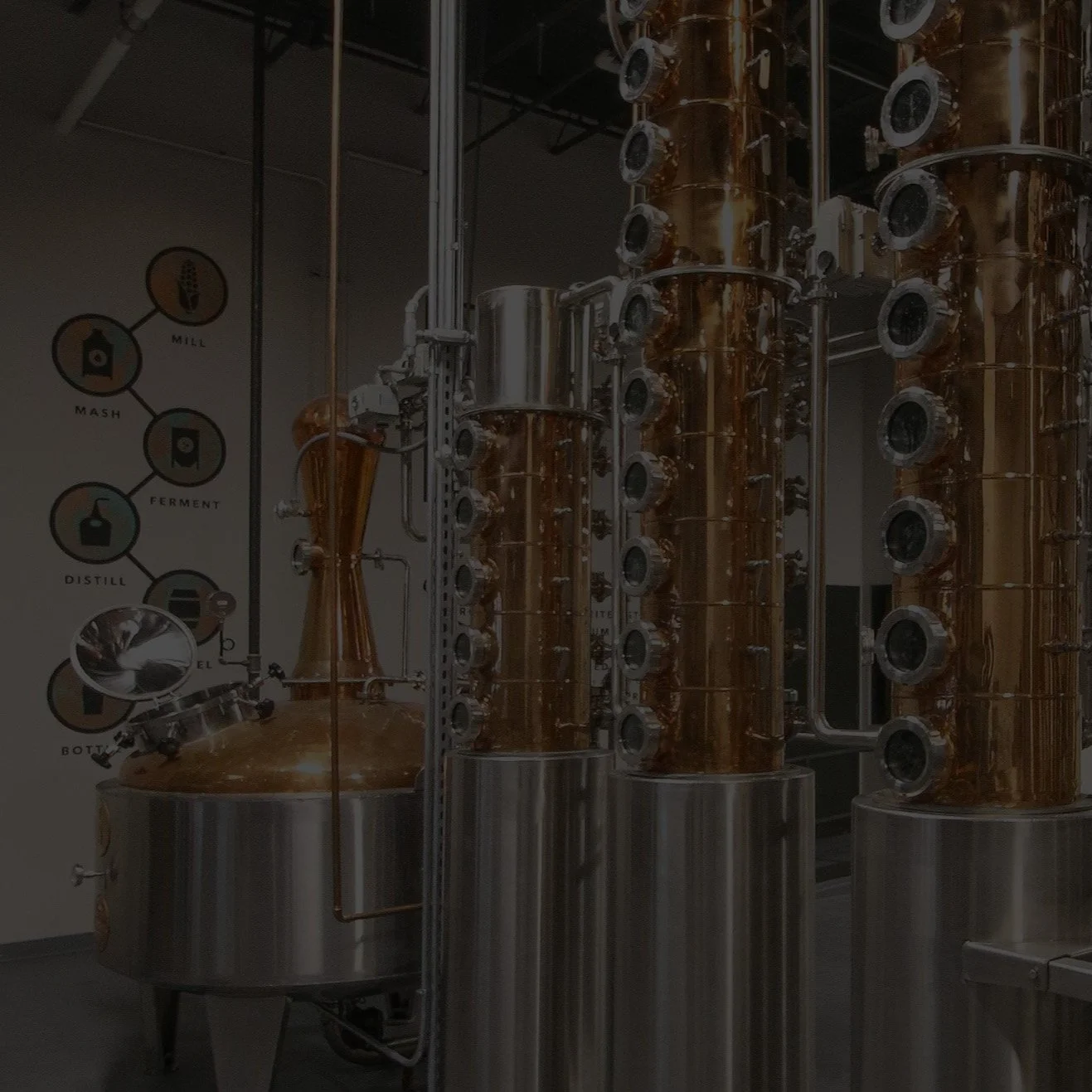 NEW HOMEPAGE | High Bank Distillery