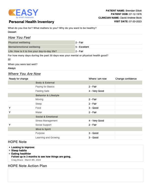 PHI | Enhance Care, Engage Patients Today — Smart Measures