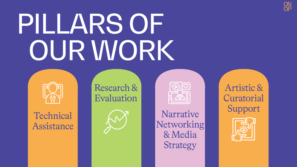 One Nation/One Project - A National Arts & Wellness Initiative