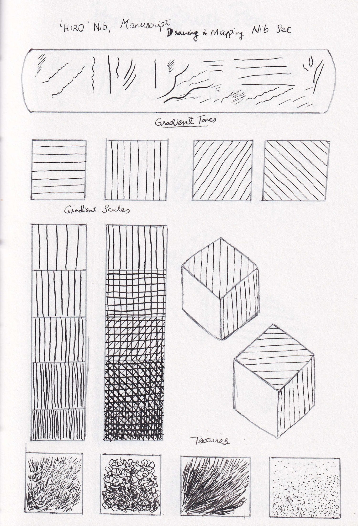 Manuscript Drawing and Mapping Nibs Set - a Review — of Travels and Trails