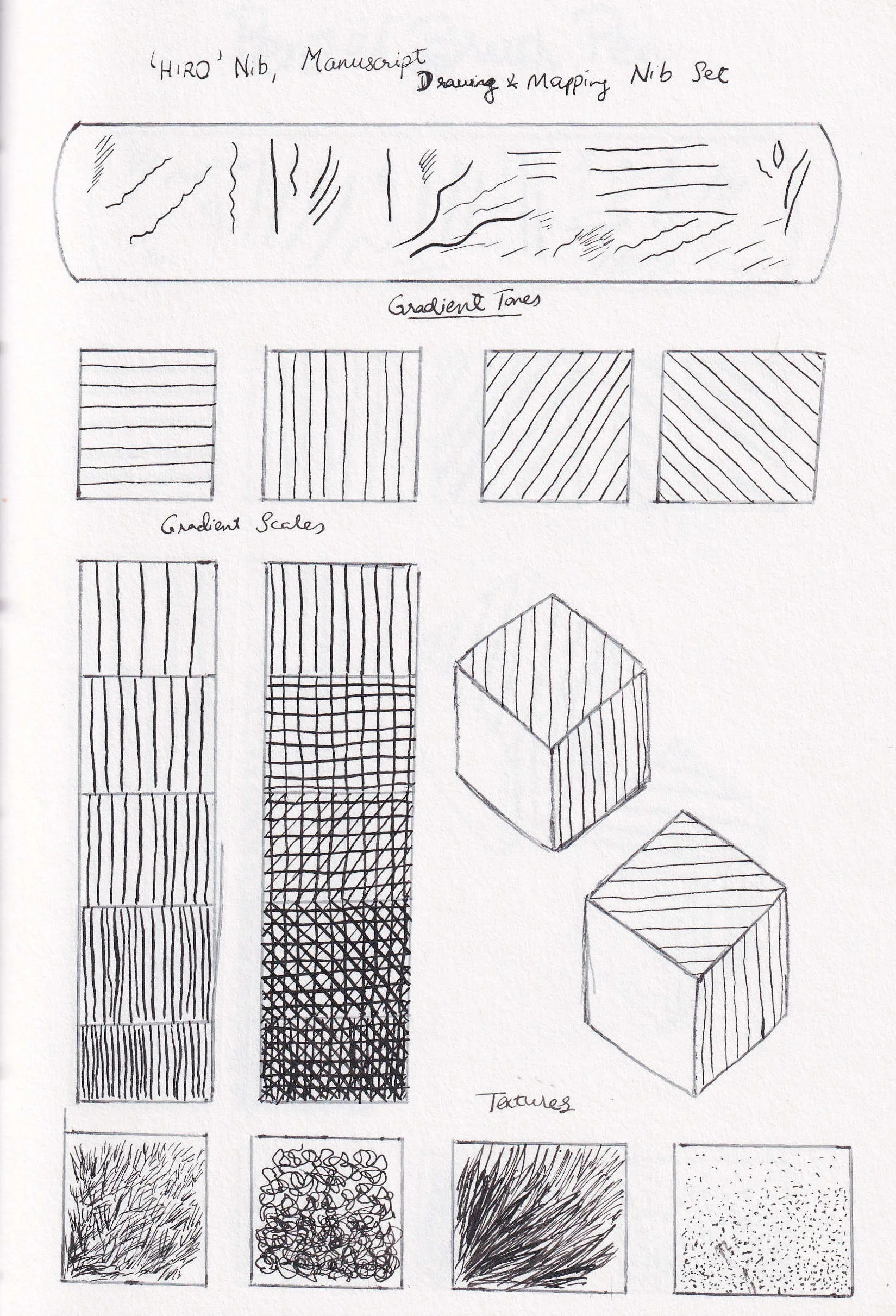 Manuscript Drawing and Mapping Nibs Set - a Review — of Travels and Trails