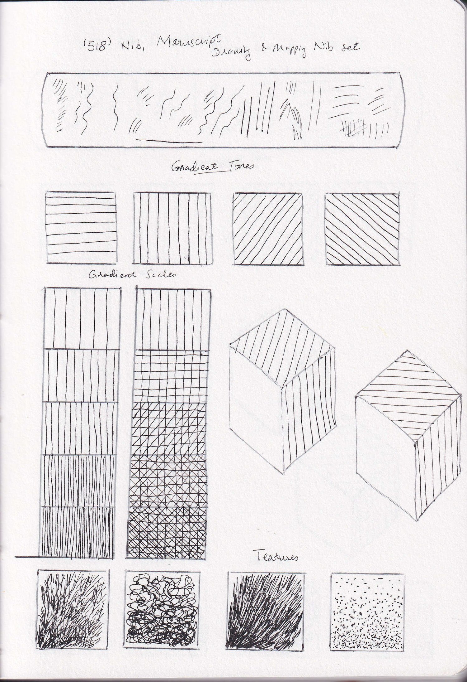 Manuscript Drawing and Mapping Nibs Set - a Review — of Travels and Trails