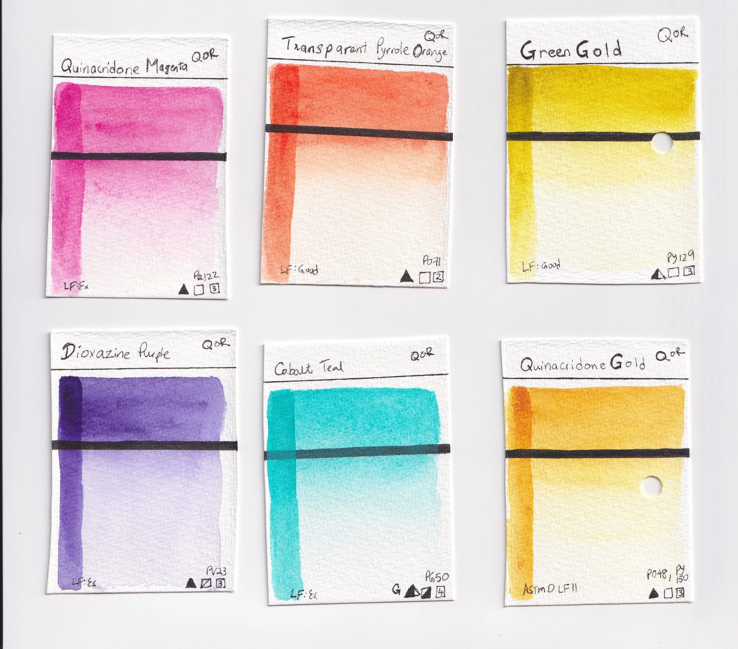 Qor Earth and High Chroma Sets - a Review — of Travels and Trails