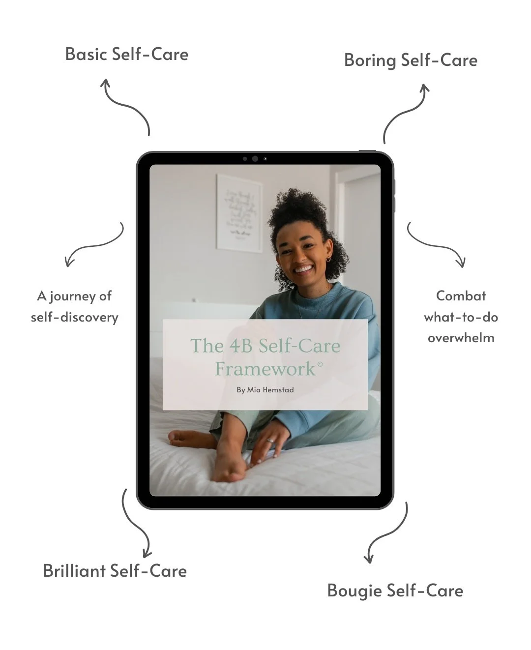 Free Self-Care Guide for Moms — The No Longer Last Journey®