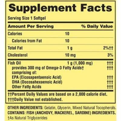 How to Read a Fish Oil Label — Carin Nielsen, MD • Integrative ...