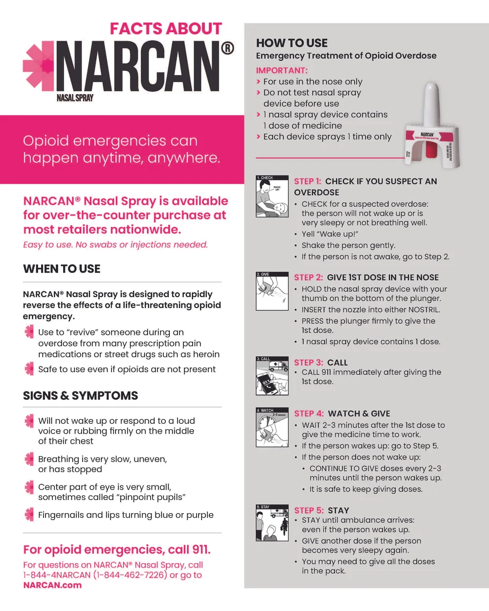At-Home Strategies | McHenry County Substance Awareness Coalition