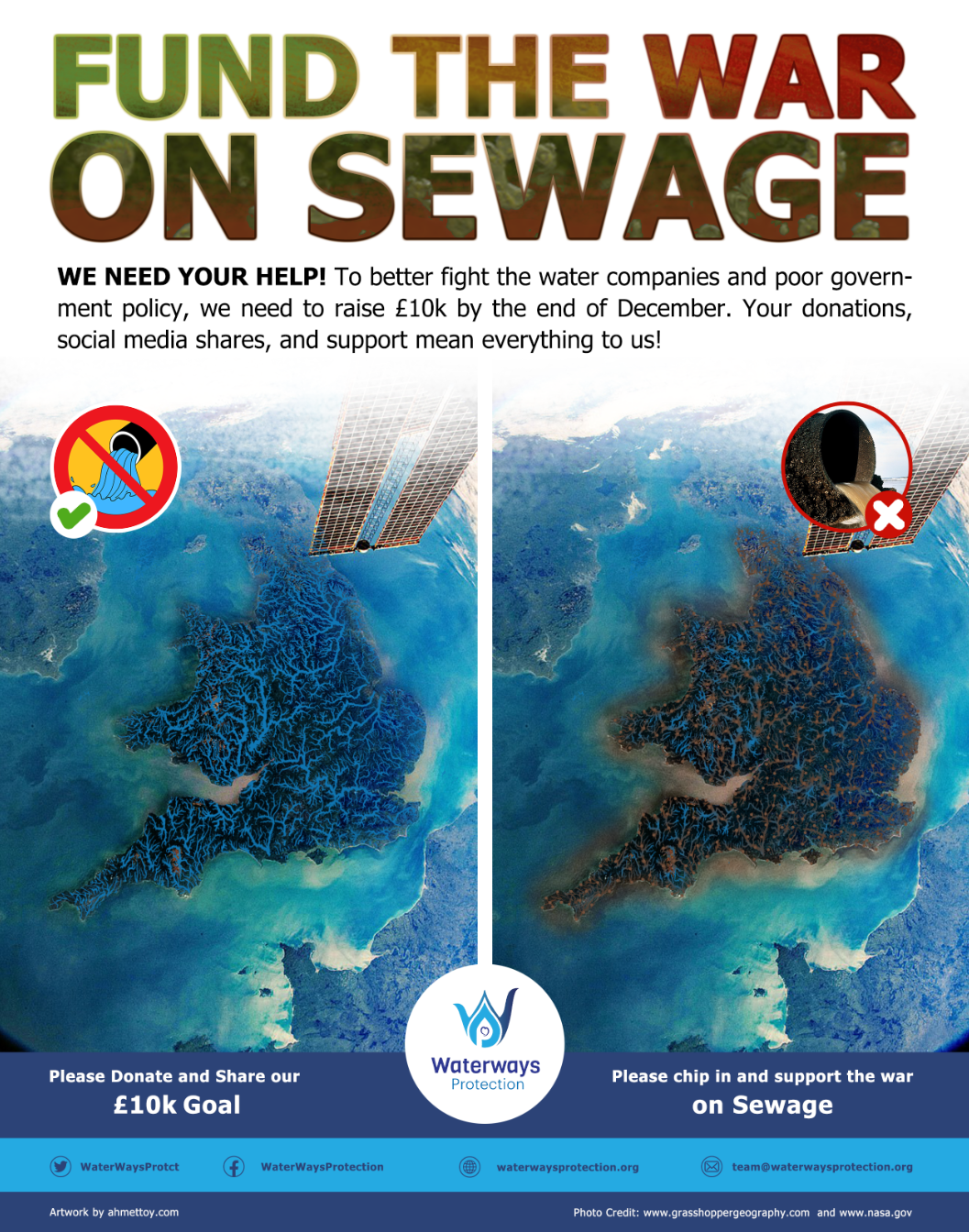 Waterways Protection