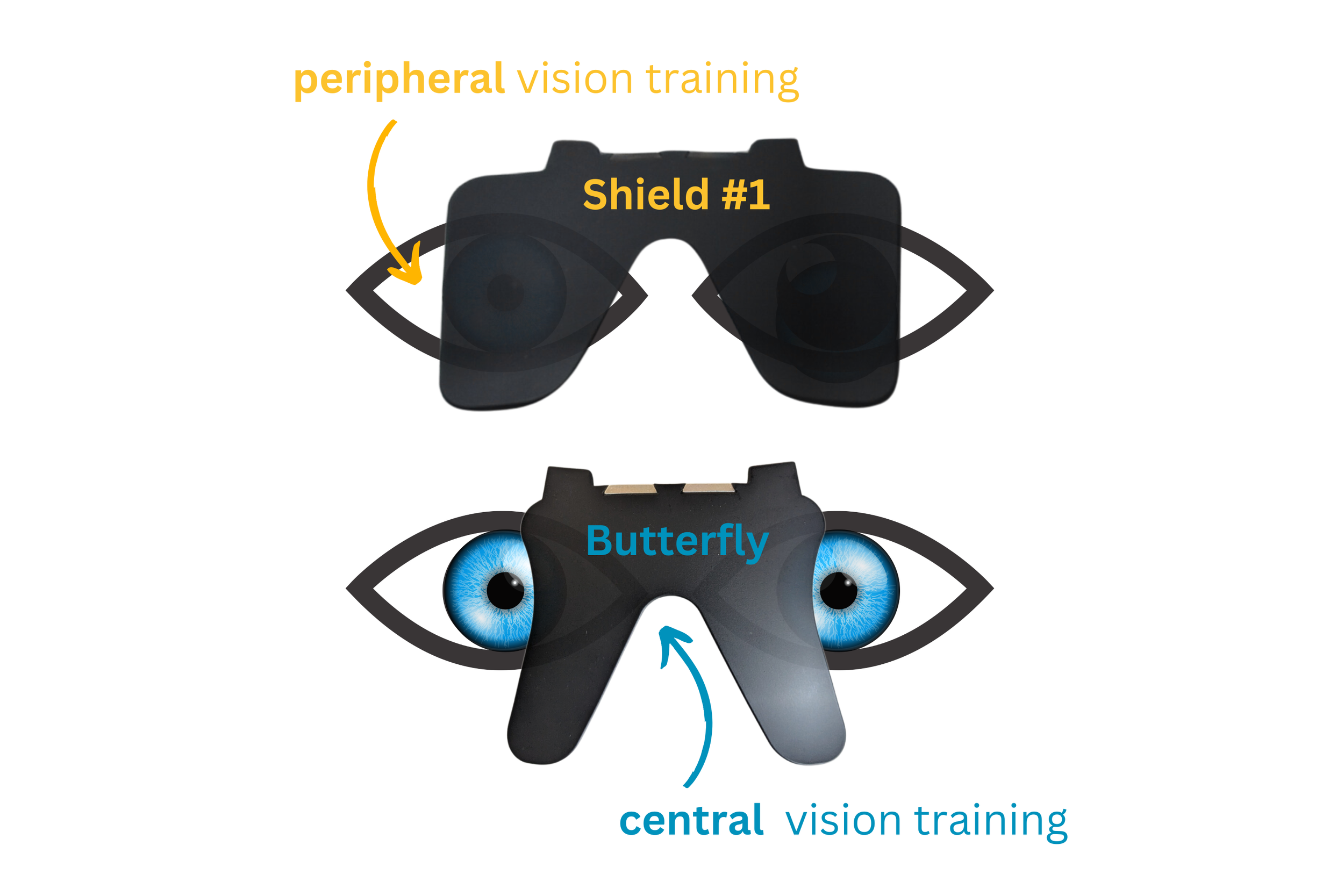 Butterfly Shield — Overbound Eyesight