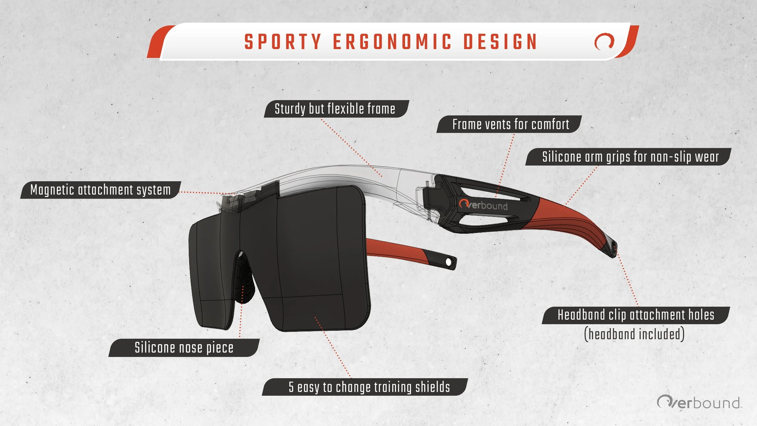 CLARITY TRAINER — Overbound Eyesight