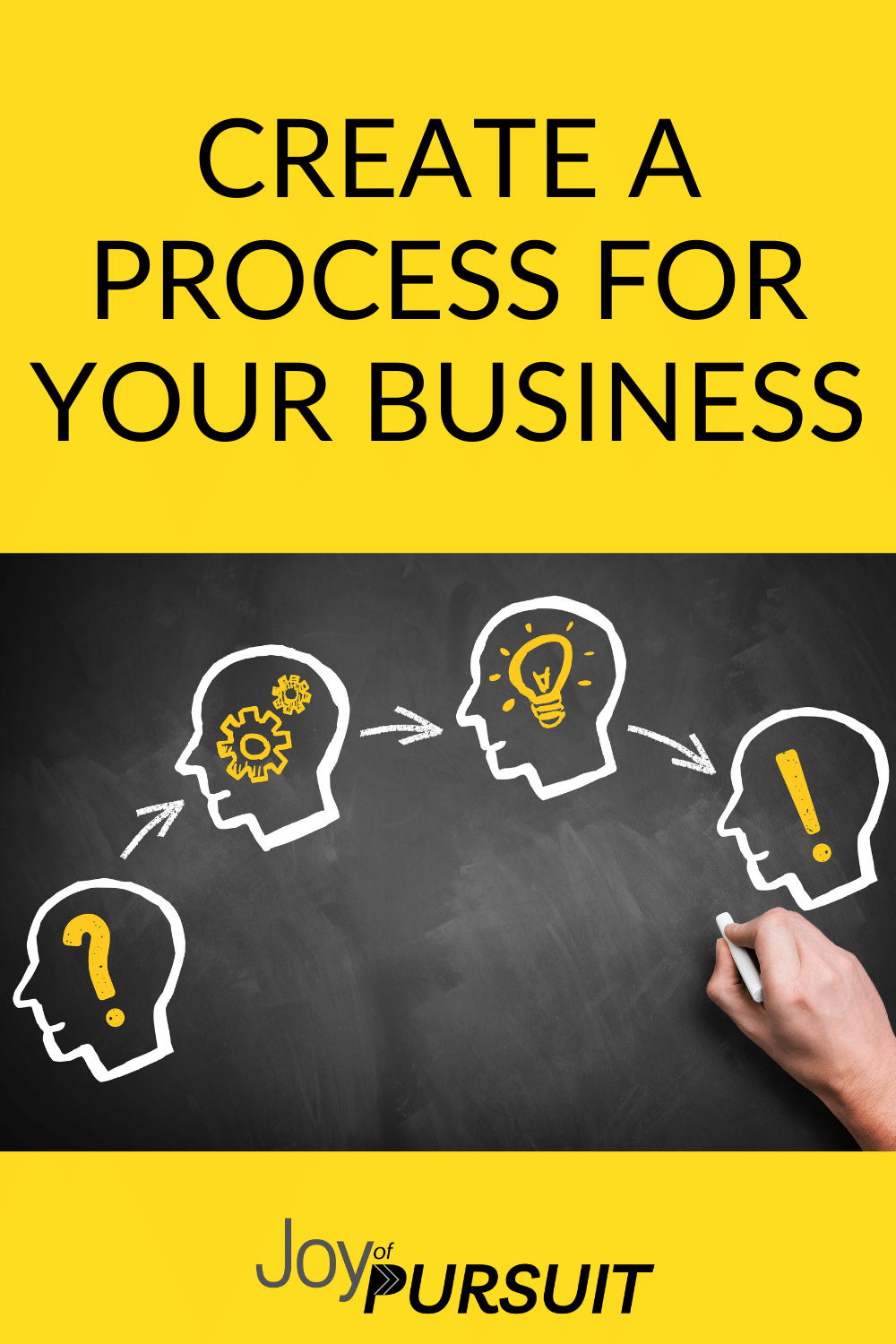 Create A Process For Your Business — Joy of Pursuit