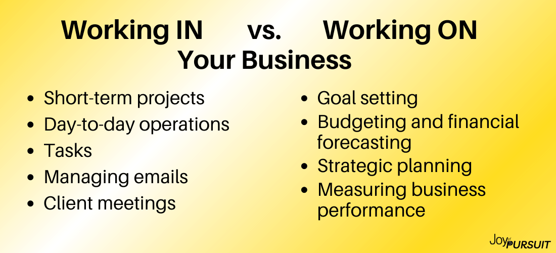 Successful Leadership: The Unbeatable Power of Working “On” vs ...