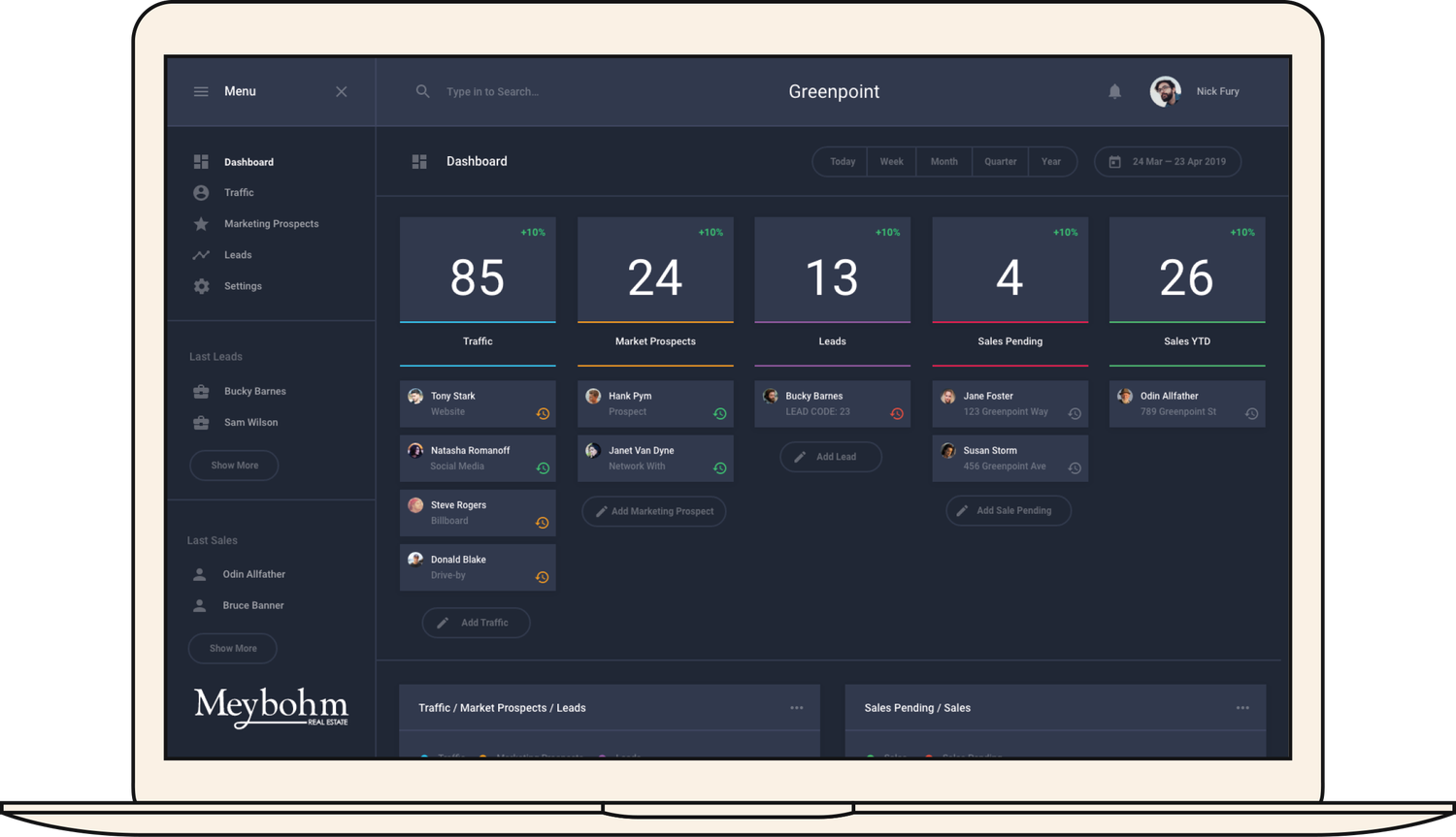 Custom Software & App Development — {powerserve}
