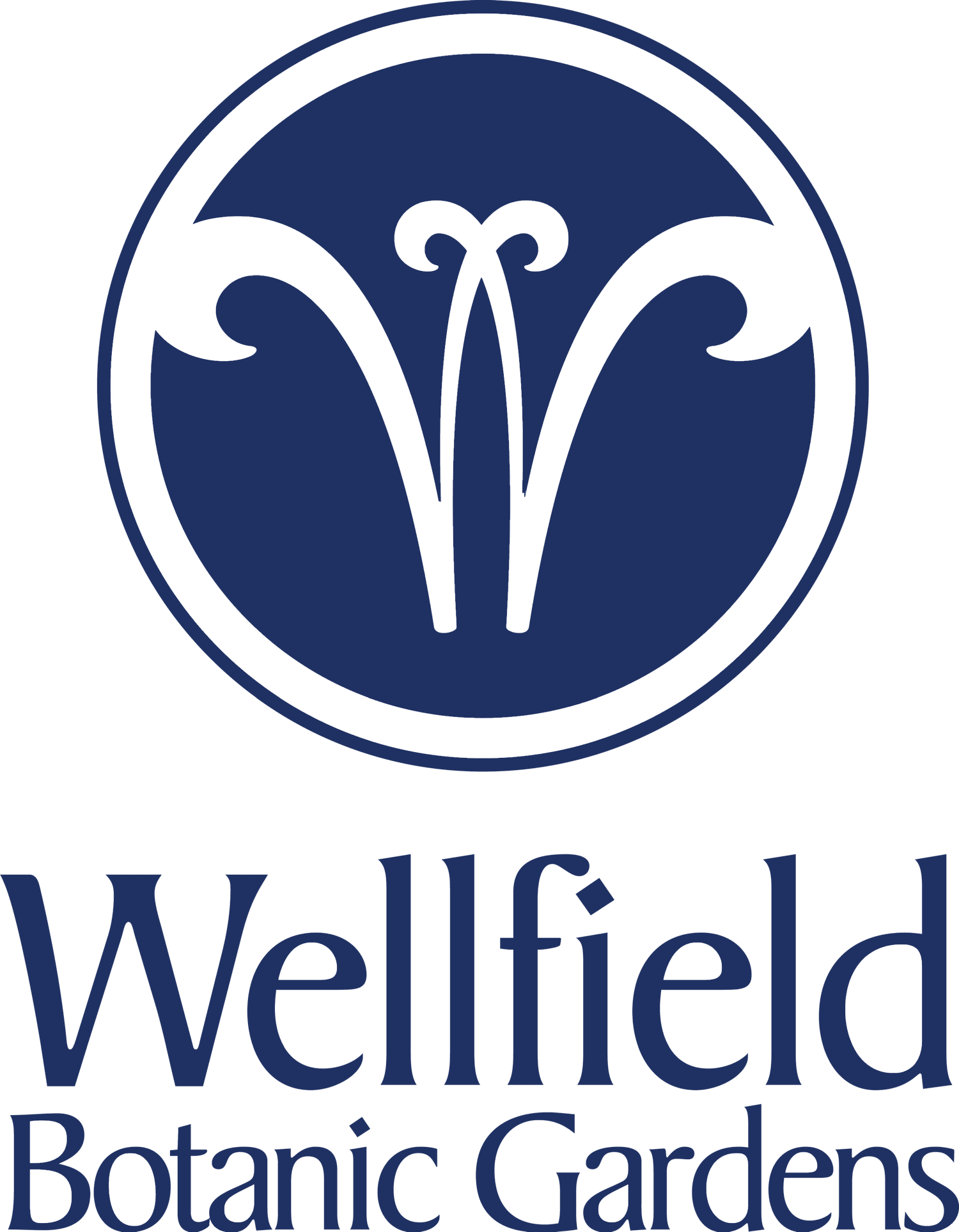 The Wellfield Project
