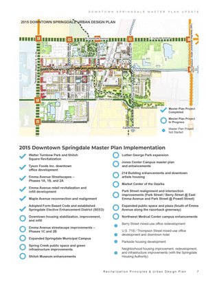 Downtown Springdale Master Plan