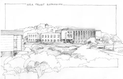 WEA Trust — KEE Architecture