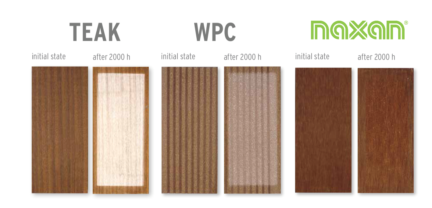 Decking — Progeneus | Eco-friendly Timber Alternative Building Materials