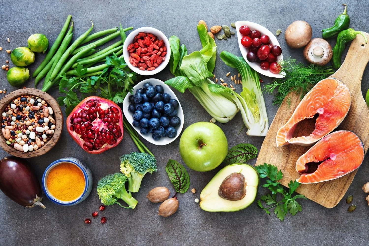 FIT 176 Food Sensitivity Test - KBMO DIAGNOSTICS — Shore Integrative Health