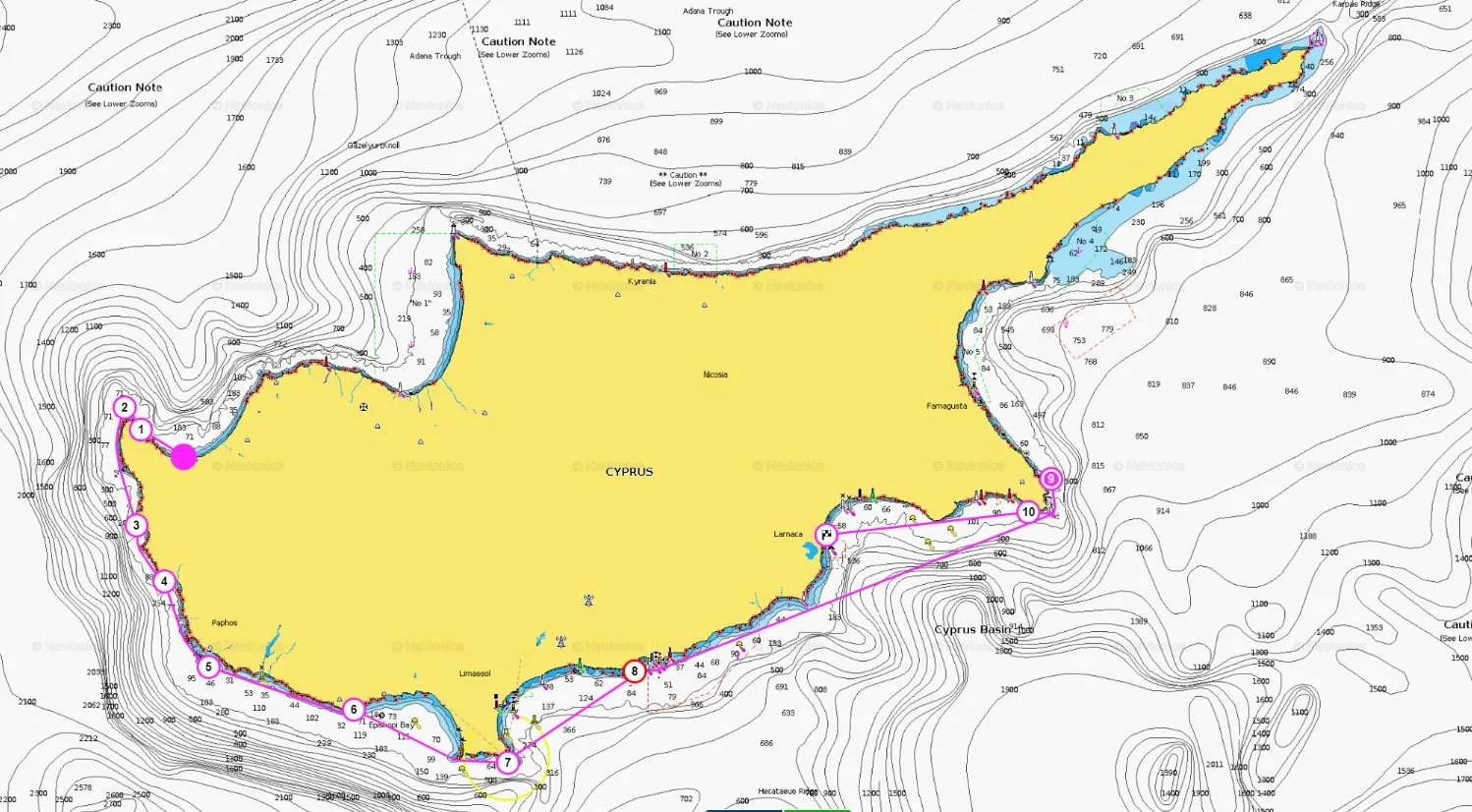 Sail Cyprus! — Island Sails