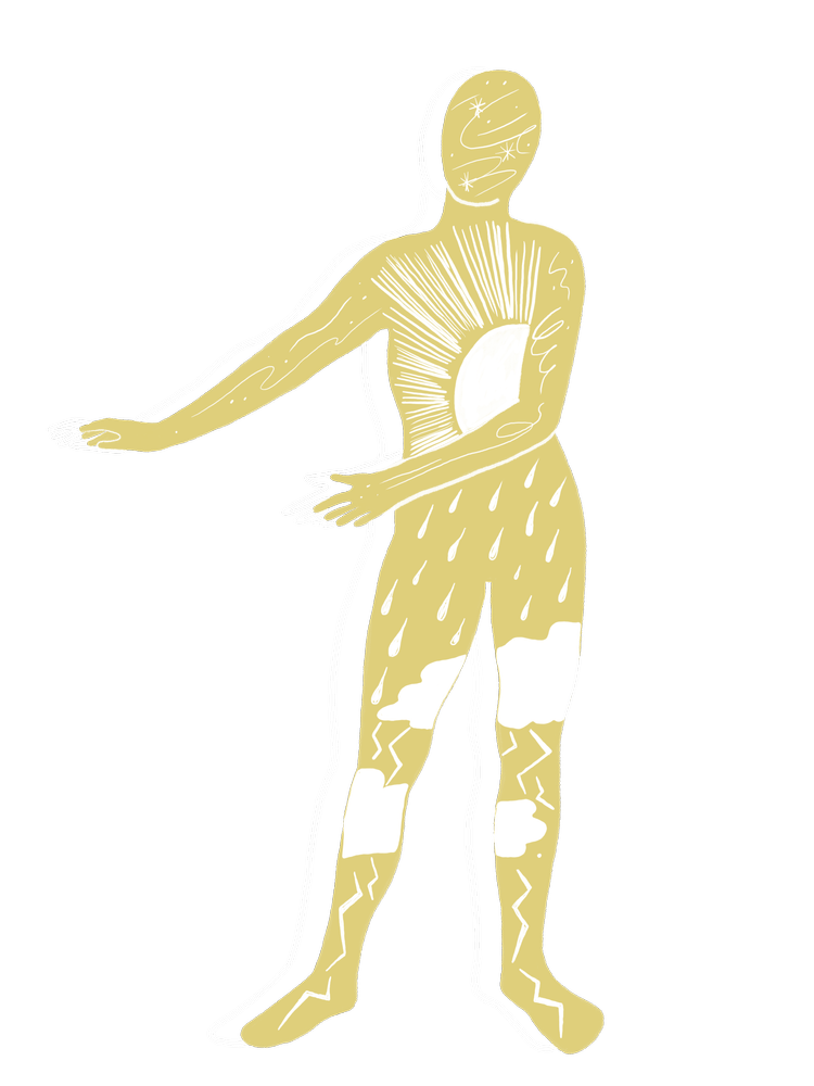 Feelings Wheel — Embodied Movement