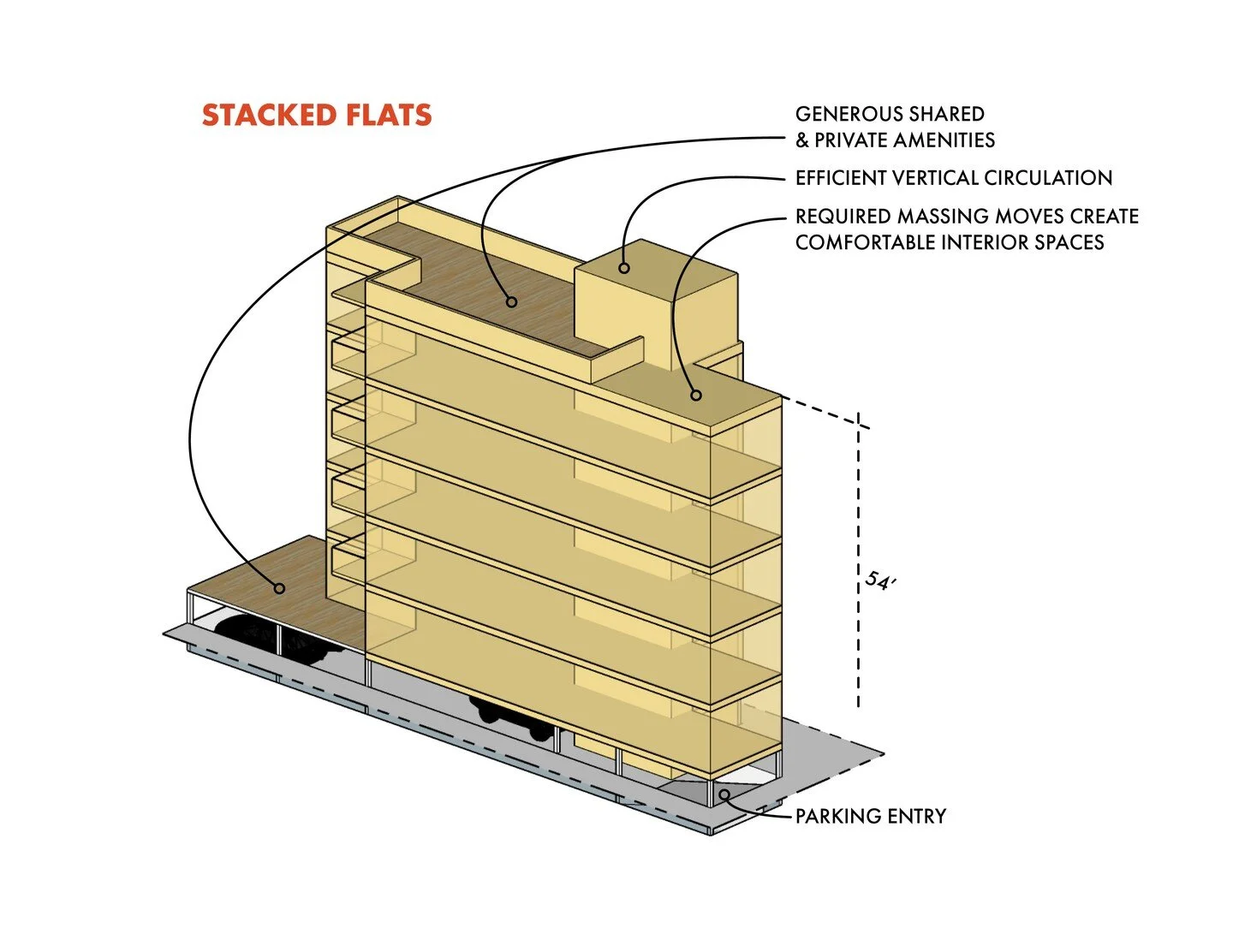 In Progress — Development Research Studio + Tsuga Studio