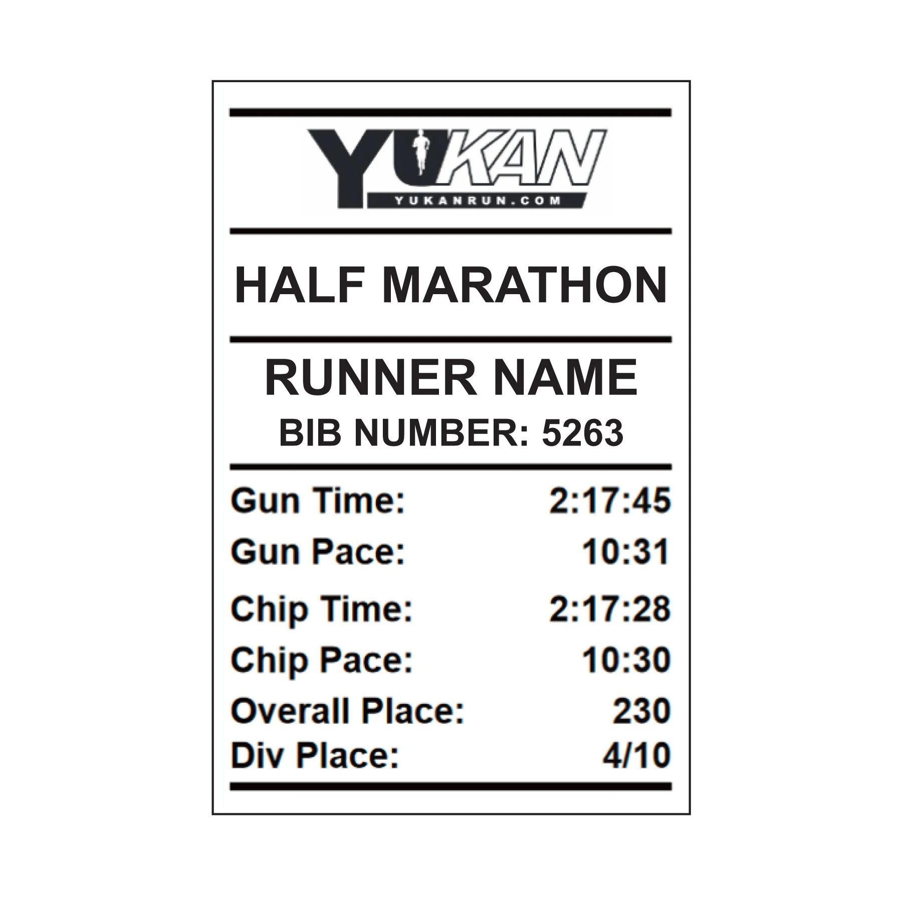Half Marathon-by-the-Sea — YuKanRun