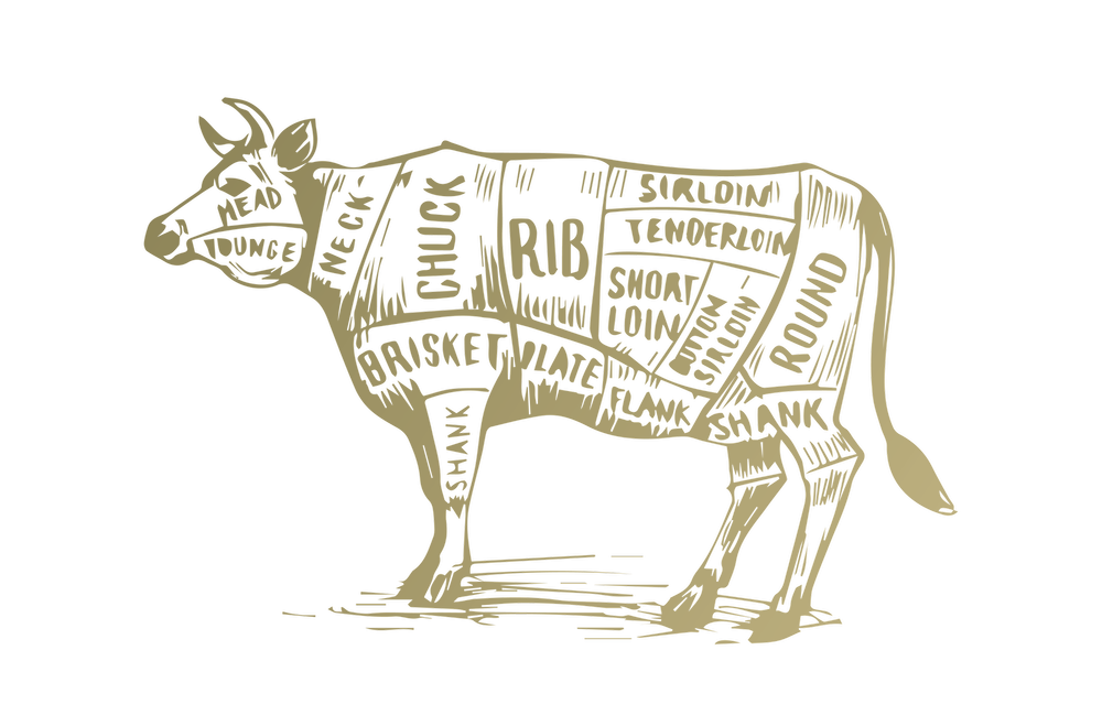 The Haberfield Butchery