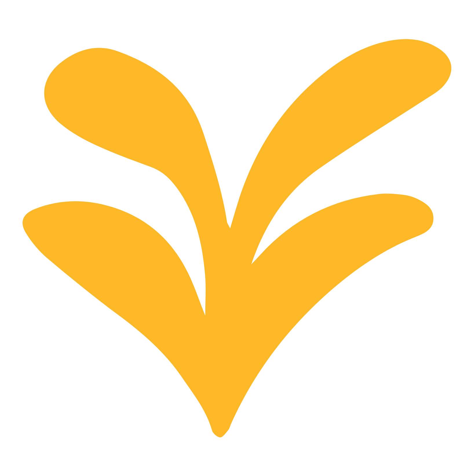 ASSESSMENTS — WIML